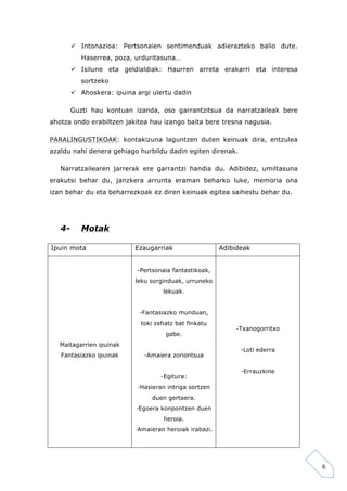Ipuinak: Haur Hezkuntza | PDF