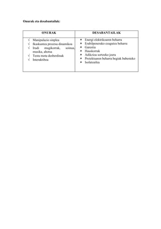 Ipuin multimedia | PDF