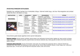 Ipuin multimedien lana | PDF