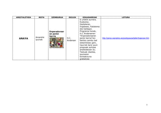 Ipuin multimedien lana | PDF