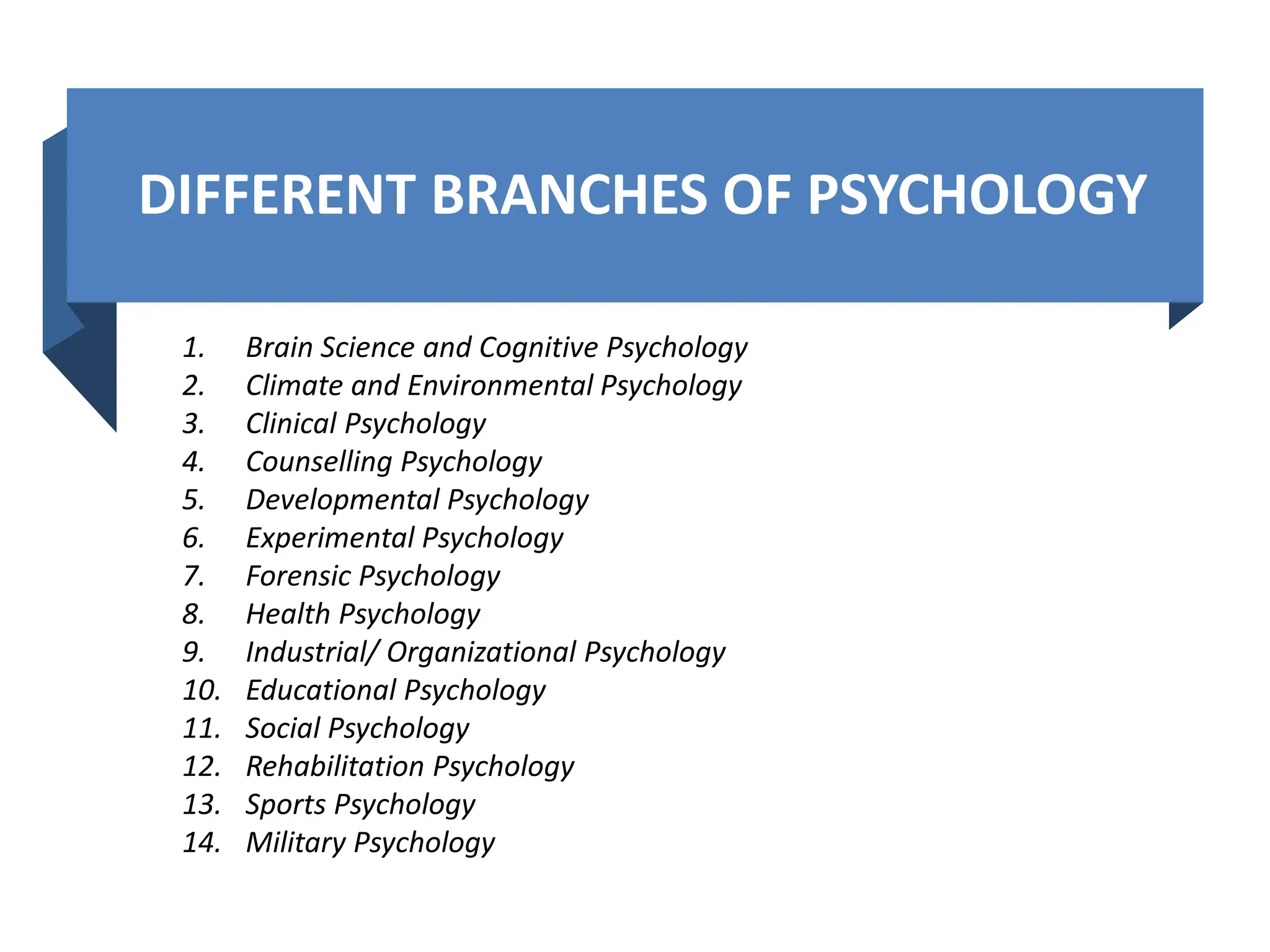 Industrial Psychology. Unit 1 (2).pptx