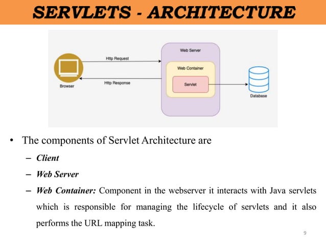 CS8651 IP Unit 3.pptx