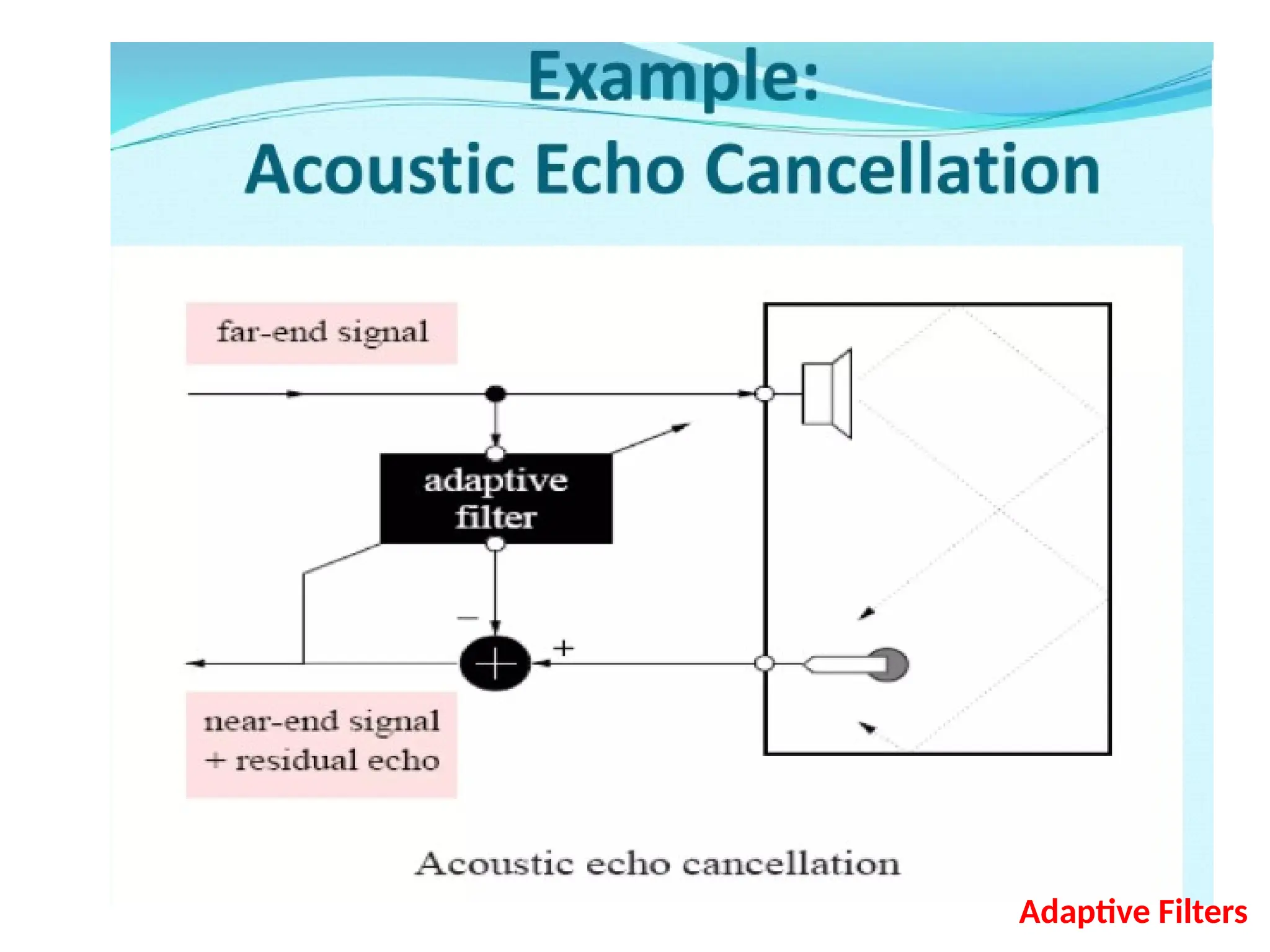 Image Processing open elective UNIT 3.pptx