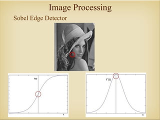 Image Processing with OpenCV | ODP