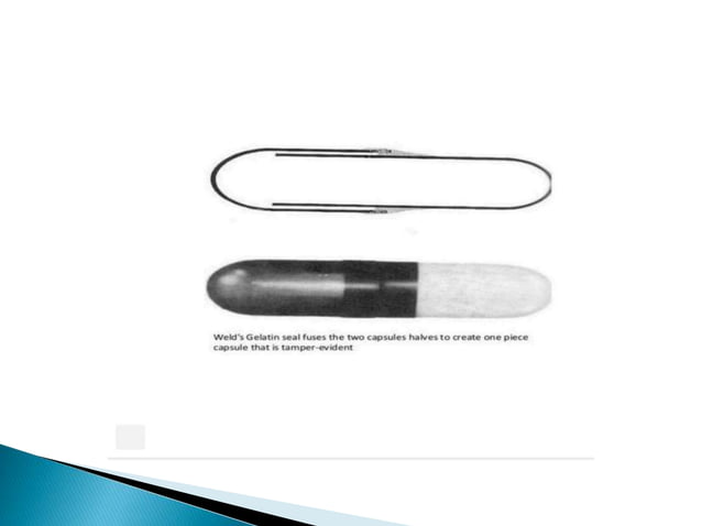 Capsule and its filling methods | PPTX | Skin Care | Beauty