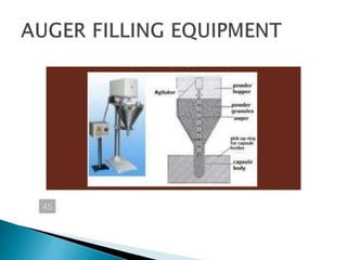 Capsule and its filling methods | PPTX