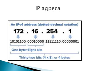 Ip url dns | PPT