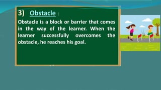 Meaning & Process of Learning | PPT