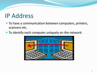 IPv4 Addressing Architecture | PPT