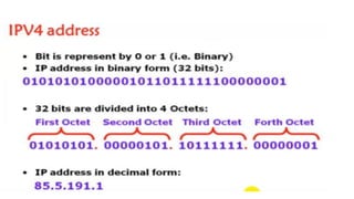 Ip v4 | PPT