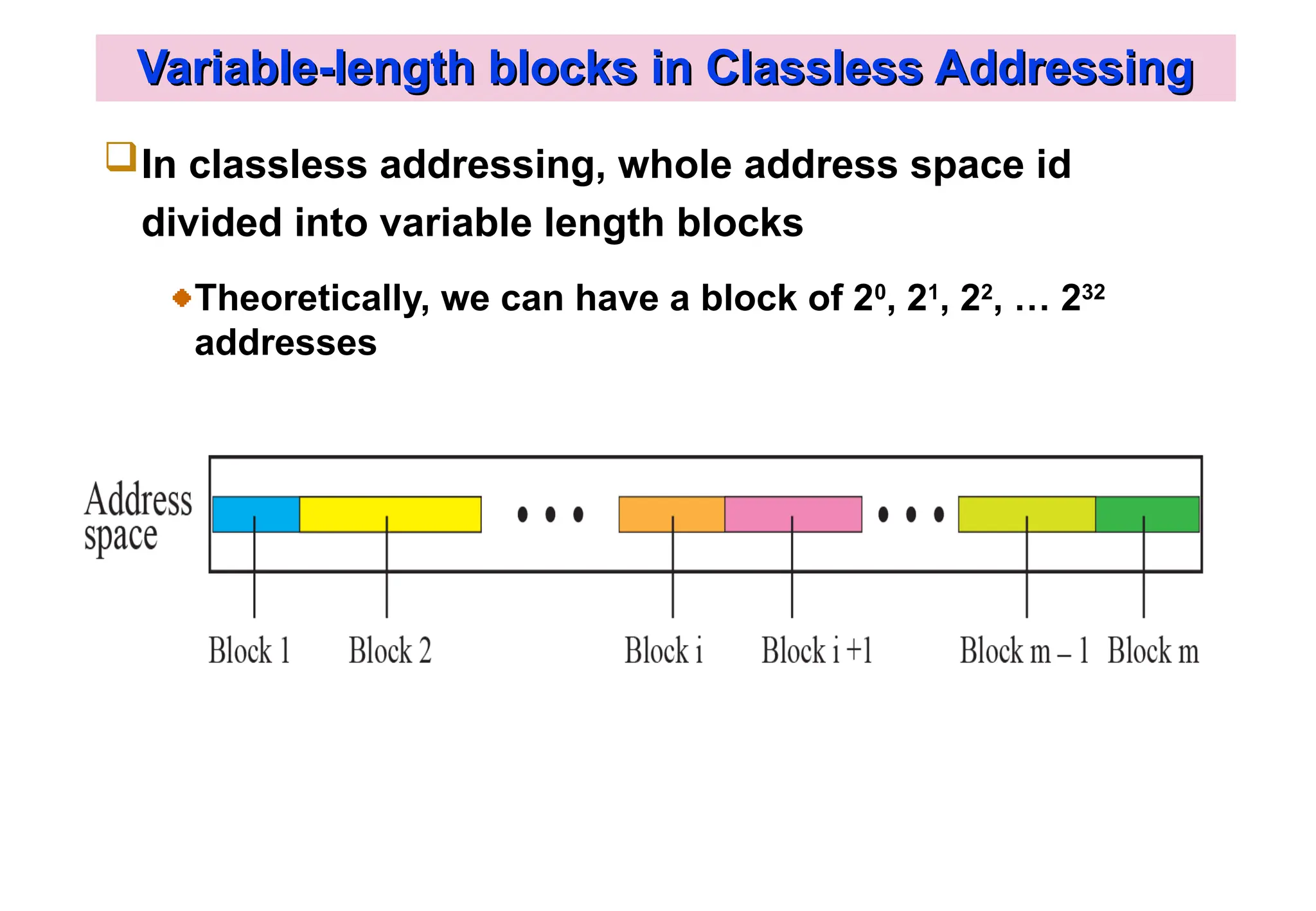 IPv4 Address, IPv6 Address and its types | PPT IPv4 Address, IPv6 Address and its types | PPT