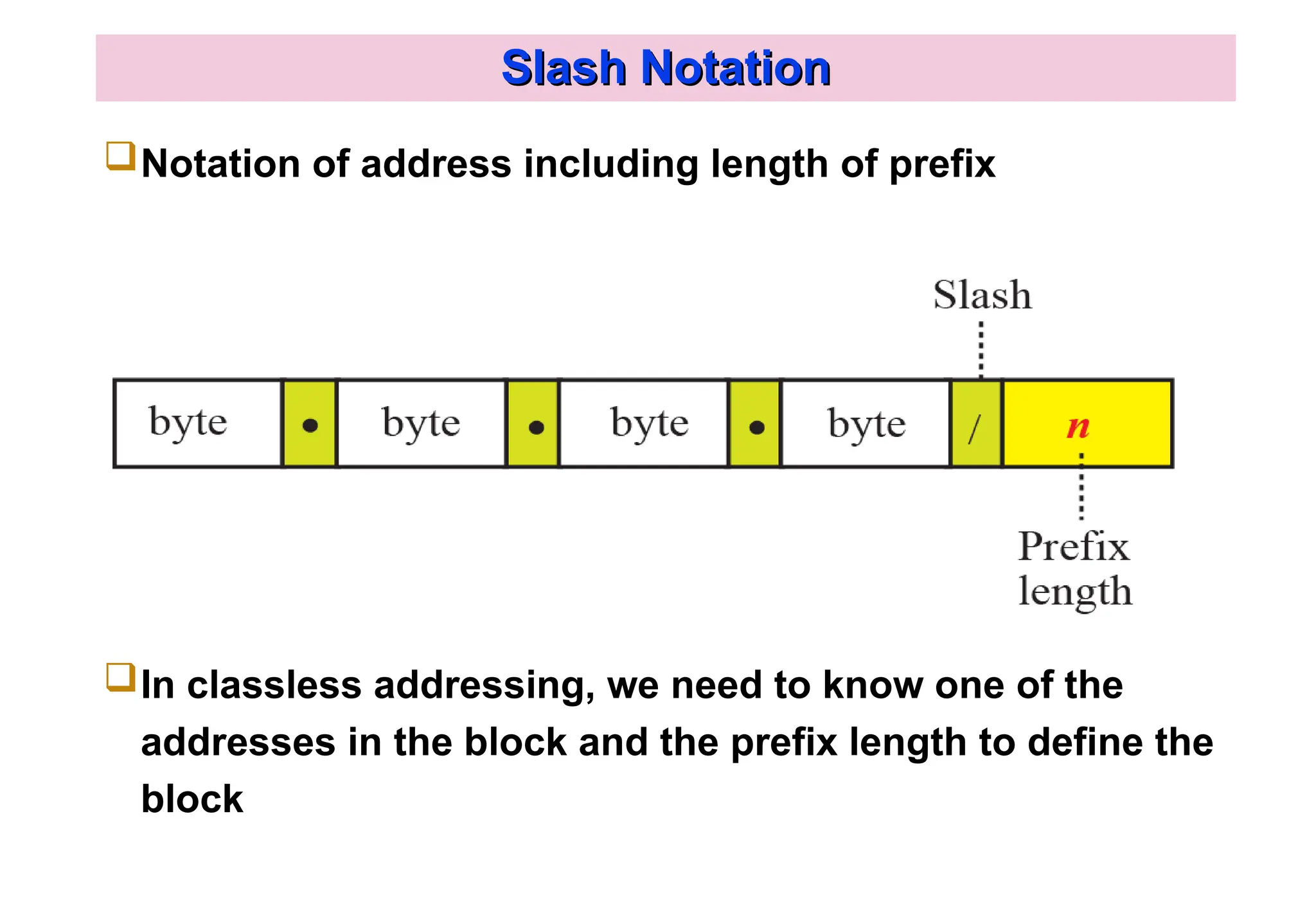 IPv4 Address, IPv6 Address and its types | PPT