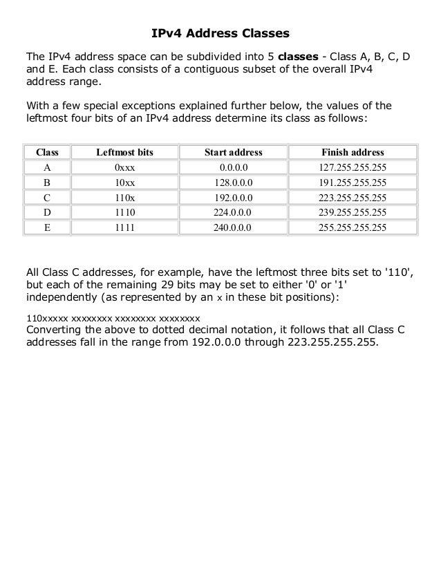 I pv4 address classes
