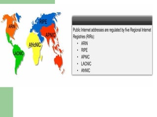 IPv4 Addressing | PPT