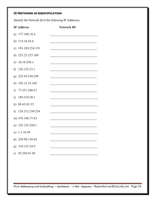 IPv4 addressing and subnetting workbook 2016 | PDF | Computer Networking | Computing
