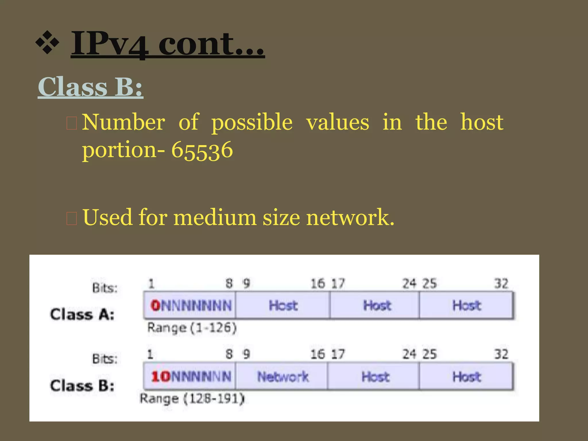 IP Address - IPv4 & IPv6 | PPTX | Internet | Computing
