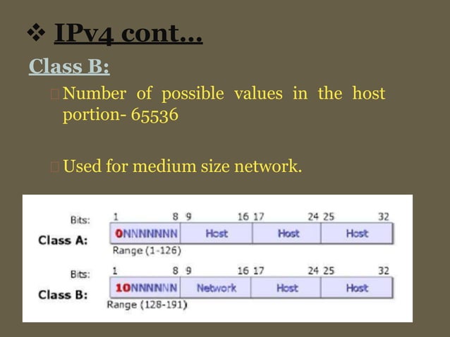 IP Address - IPv4 & IPv6 | PPTX | Internet | Computing