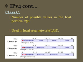 IP Address - IPv4 & IPv6 | PPTX