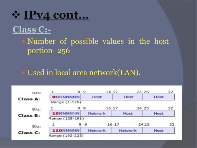 Ipv4 and Ipv6 | PPTX