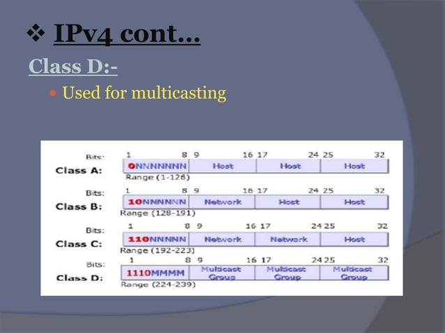 Ipv4 and Ipv6 | PPTX
