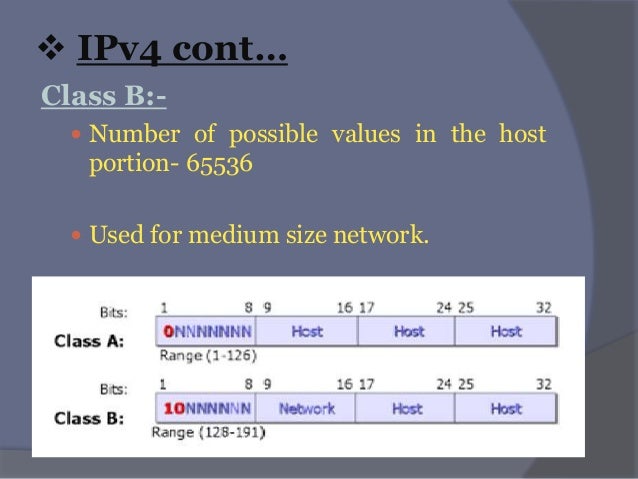 Ipv4 and Ipv6