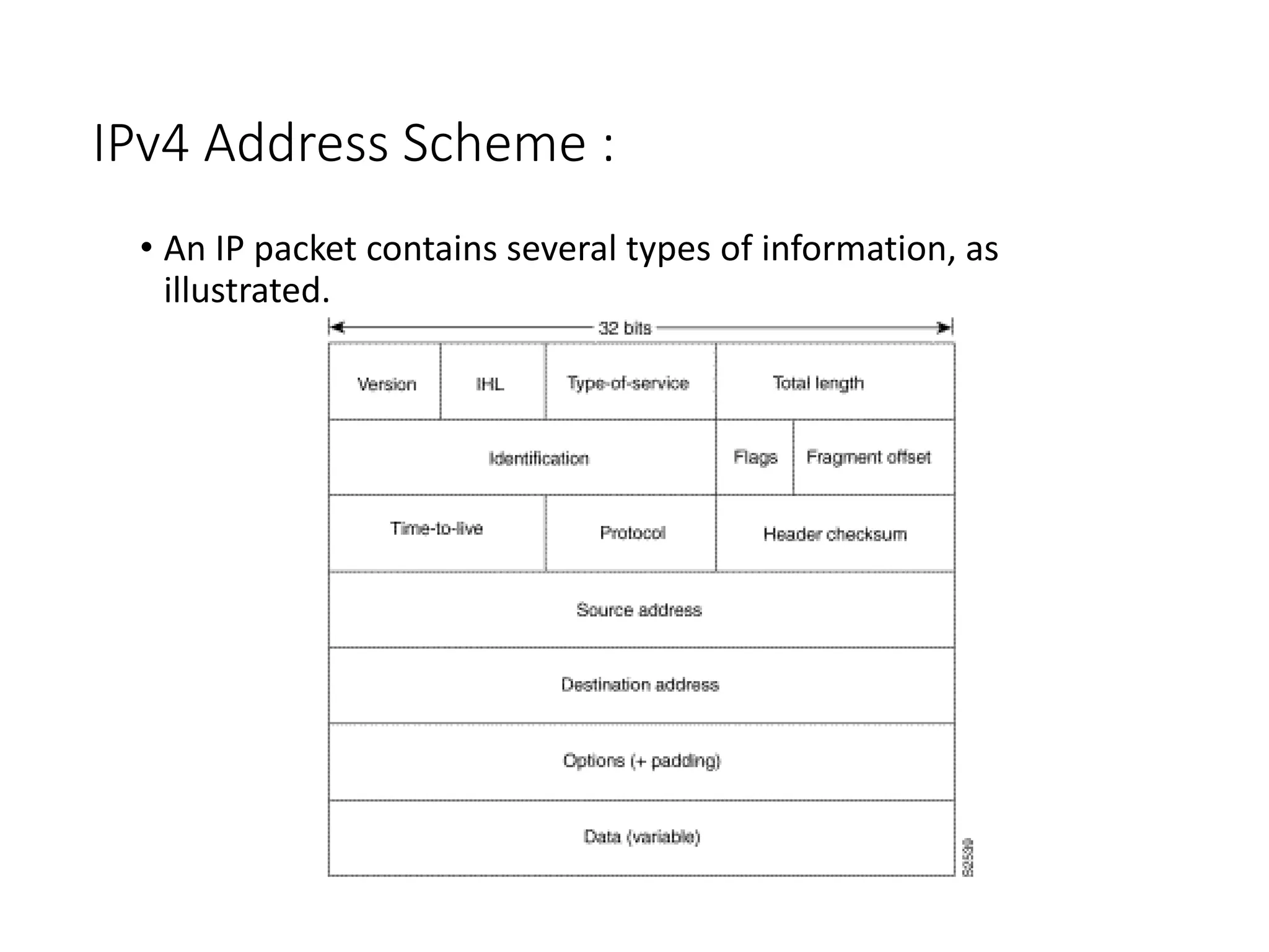 Ipv4 and Ipv6 | PPTX