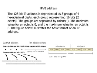 Ipv4 and Ipv6 | PPTX