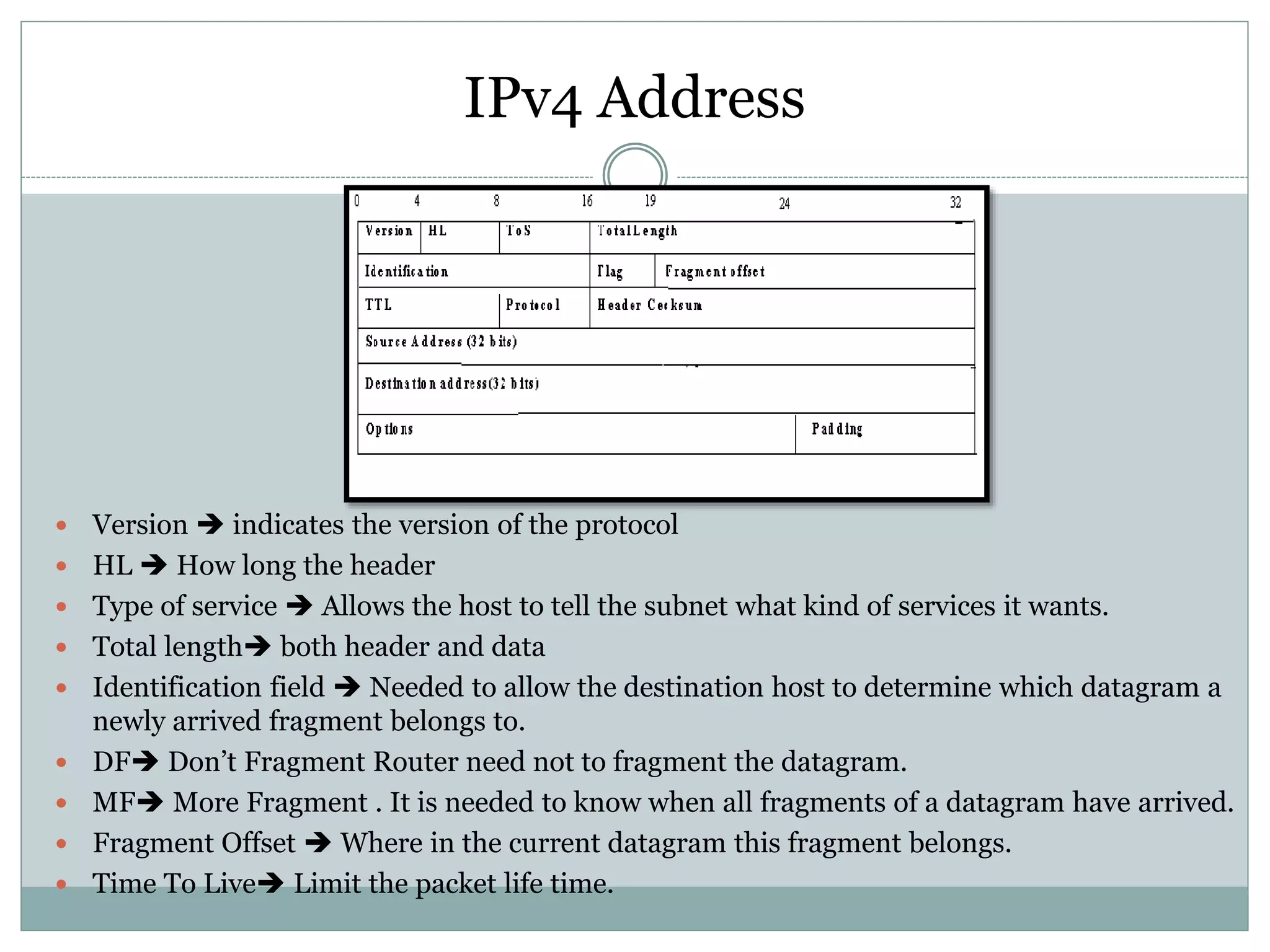 I pv4 and ipv6 | PPT | Computer Networking | Computing