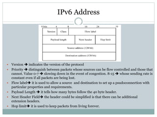I pv4 and ipv6 | PPT | Computer Networking | Computing