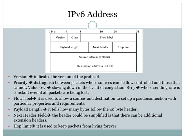 I pv4 and ipv6 | PPT | Computer Networking | Computing