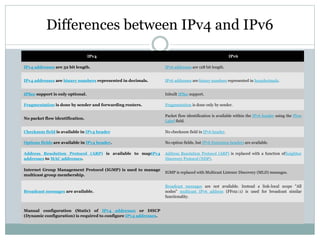 I pv4 and ipv6 | PPT | Computer Networking | Computing