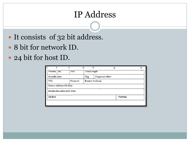 I pv4 and ipv6 | PPT | Computer Networking | Computing