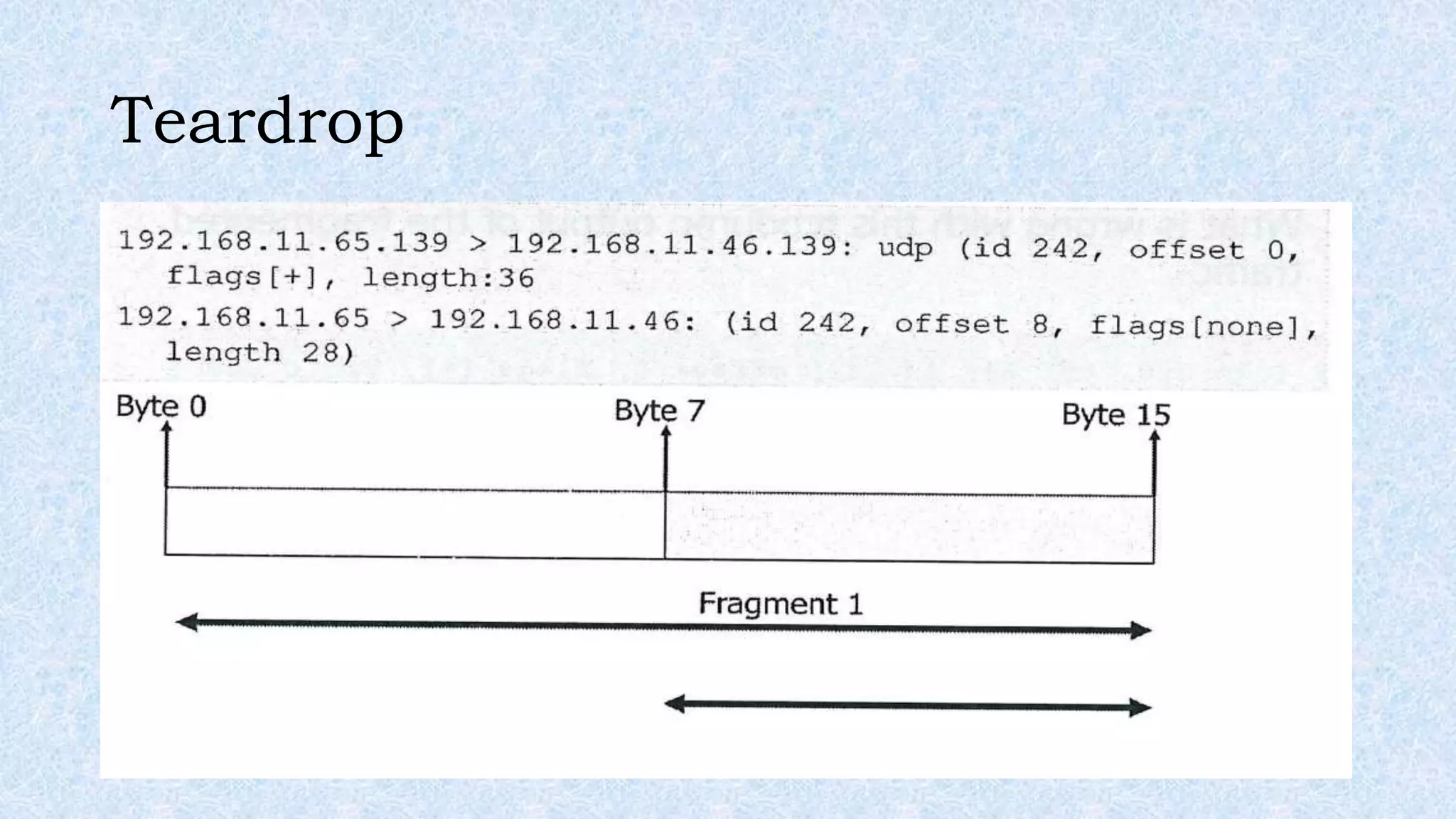 Ipv4 header | PPTX | Computer Networking | Computing