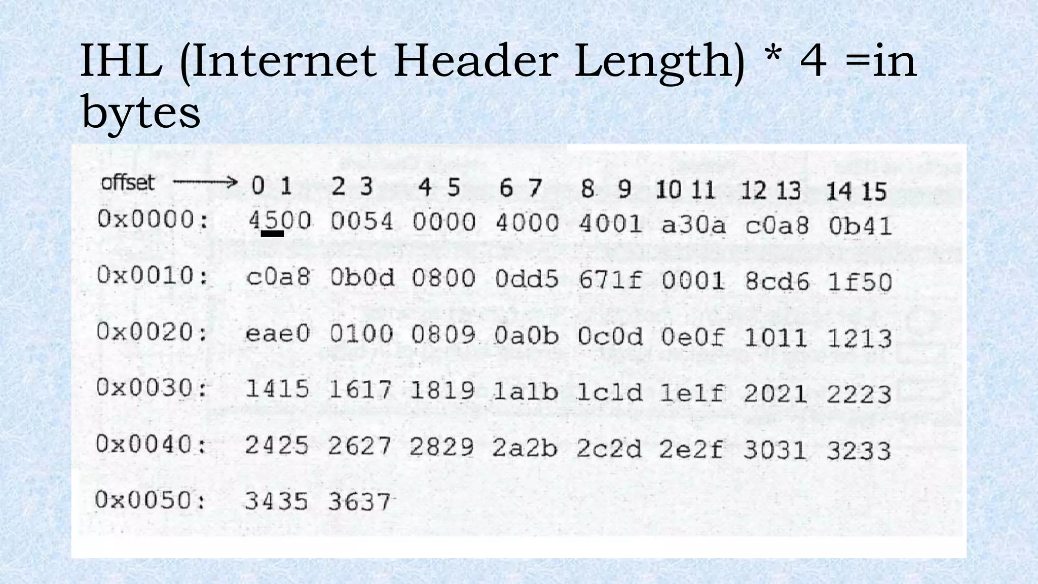 Ipv4 header | PPTX | Computer Networking | Computing