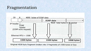 Ipv4 header | PPTX | Computer Networking | Computing
