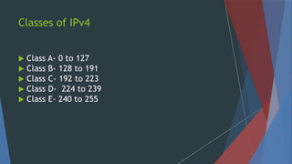 ipv4 & ipv6 by pavan | PPT