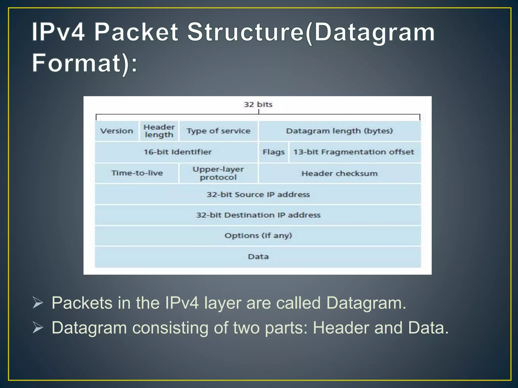Ipv4 & ipv6 | PPT