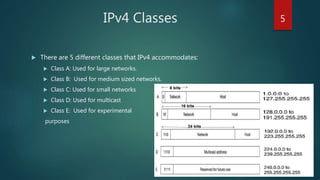 IPv4 and IPv6 | PPT