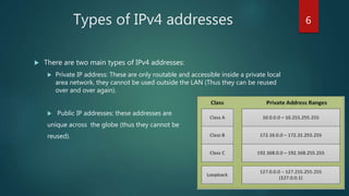 IPv4 and IPv6 | PPT