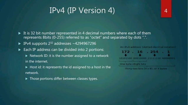 ipv4 & ipv6 | PPT