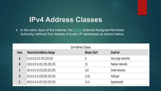 ipv4 & ipv6 | PPTX