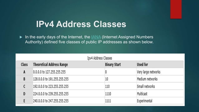 ipv4 & ipv6 | PPT