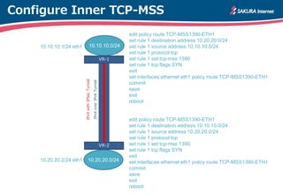 IPv4 over IPv6 Tunneling with IPSec [DRAFT] | PDF