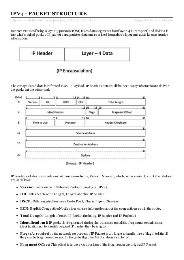 Anatomy Of An Ipv4 Packet Anatomy Of An Ipv4 Packet Images