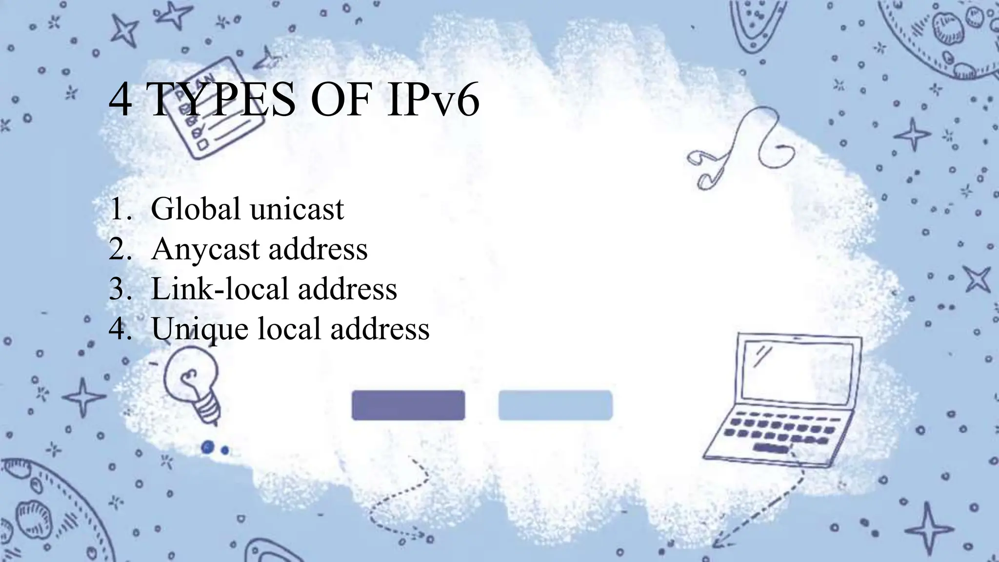 ipv4ppt.pptx