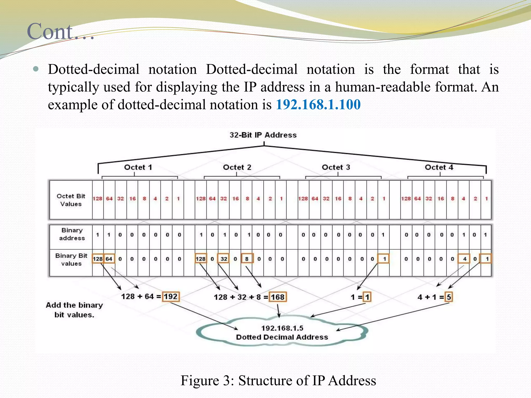IPv4 Addressing | PPTX