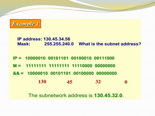 IPv4 Addressing