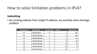 I pv4 vs ipv6 | PPT