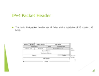 Internet of things notes IPv4 VS IPv6.pdf