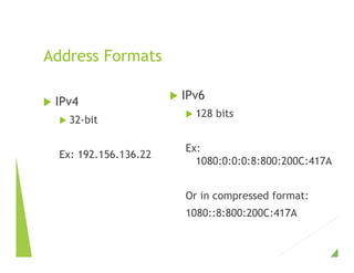 Internet of things notes IPv4 VS IPv6.pdf
